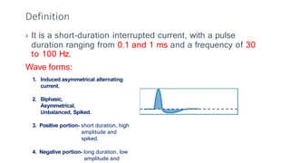 faradiccurrent-150128020450-conversion-gate02.pptx