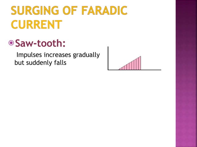 introductiontofaradiccurrentsphysiotheray.pptx