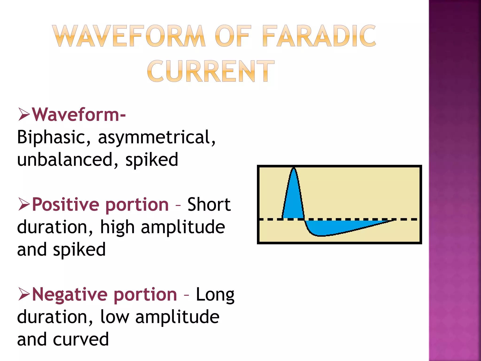 Faradic current | PPTX