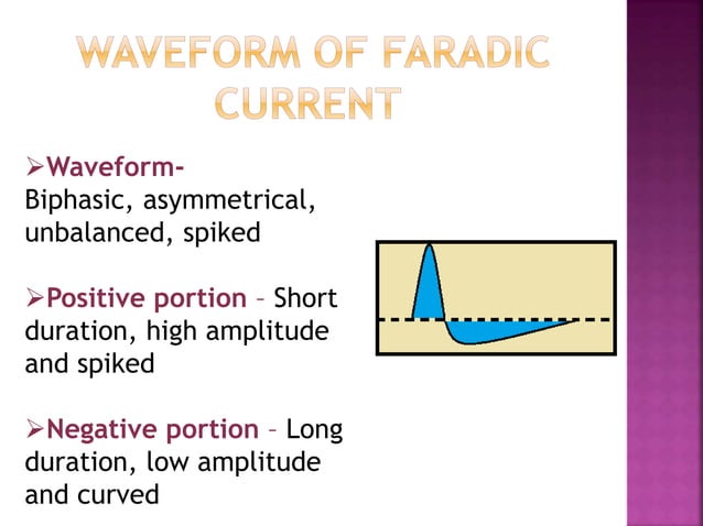Faradic current | PPT