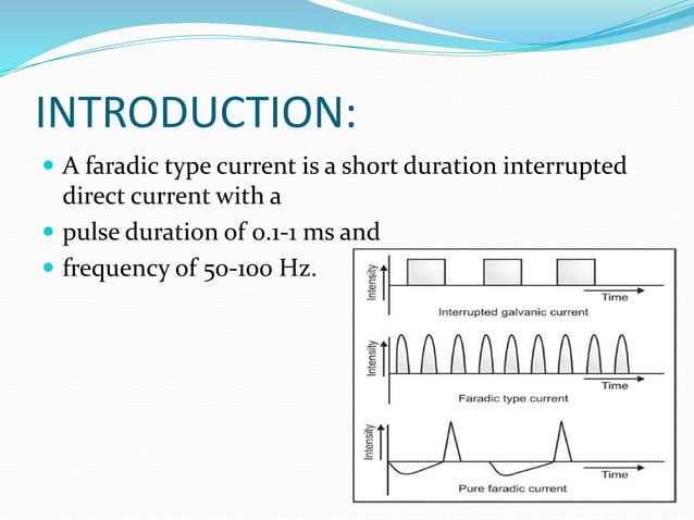 FARADIC CURRENT.pptx