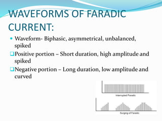 FARADIC CURRENT.pptx