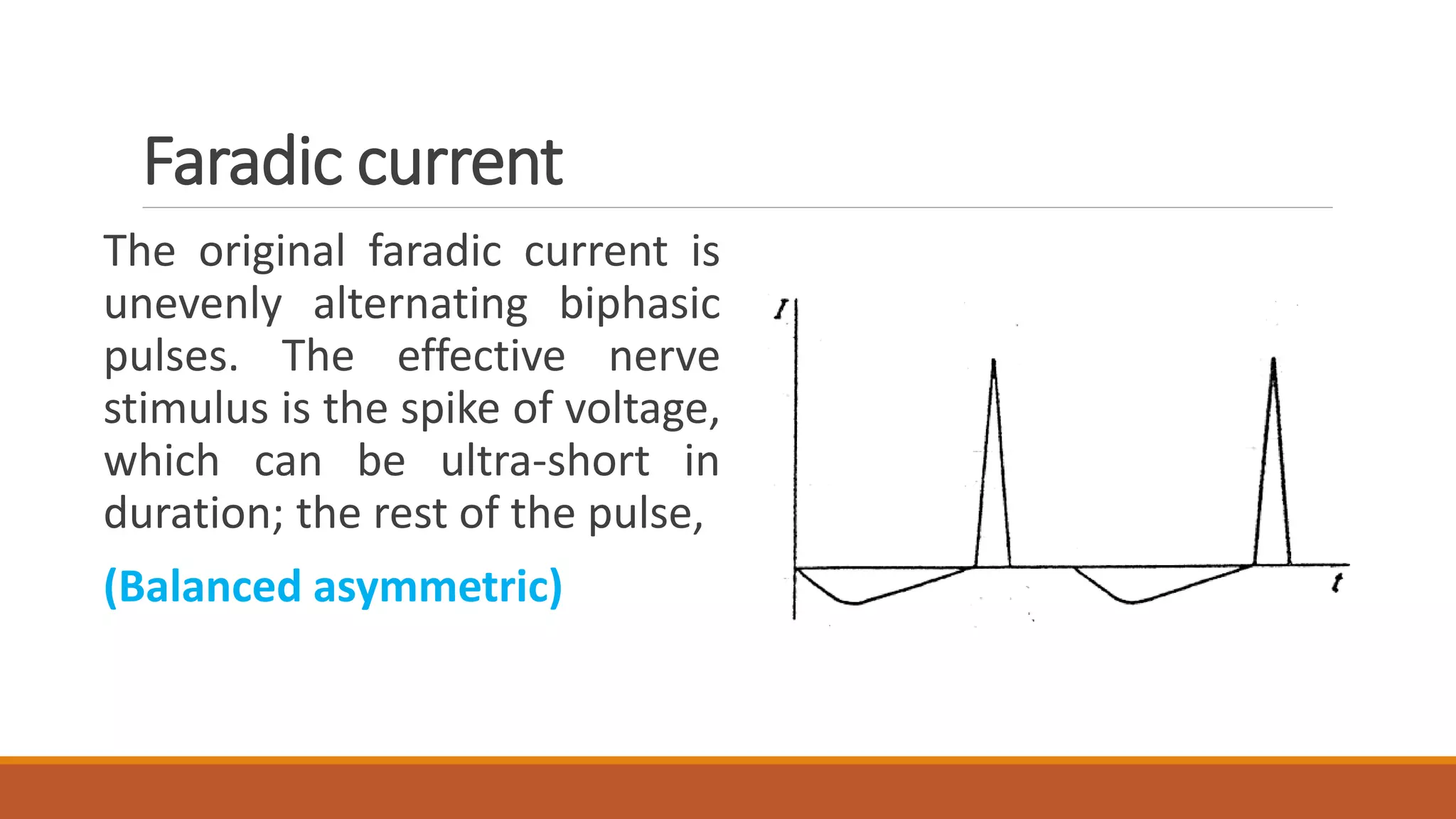 Faradic current.pdf