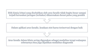 Materi Pembelajaran Fisioterapi Faradic Current | PPT