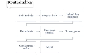Materi Pembelajaran Fisioterapi Faradic Current | PPT