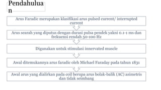 Materi Pembelajaran Fisioterapi Faradic Current | PPT
