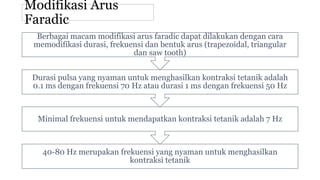 Materi Pembelajaran Fisioterapi Faradic Current | PPT