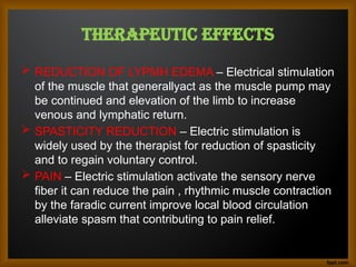faradic current ppt.pptx by gokulakrishnan | PPTX