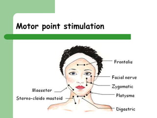 Faradic Facial Treatment | PPTX