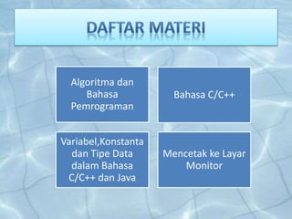 Algoritma dan Pemrograman | PPTX