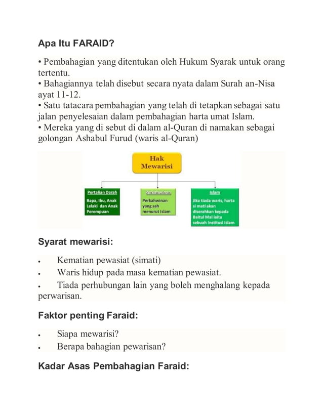 Faraid | DOCX