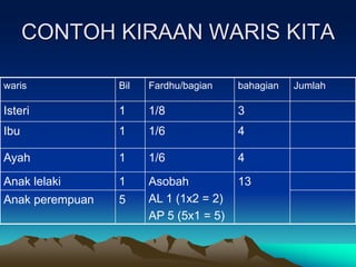 FARAID_1.ppt