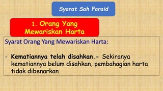 Faraid Dalam Islam.pdf