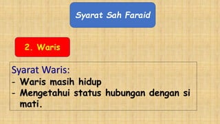 Faraid Dalam Islam.pdf