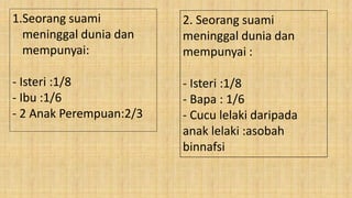 Faraid Dalam Islam.pdf