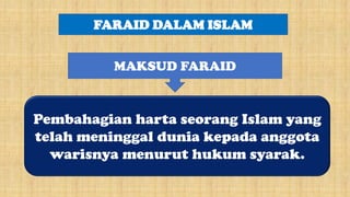 Faraid Dalam Islam.pdf