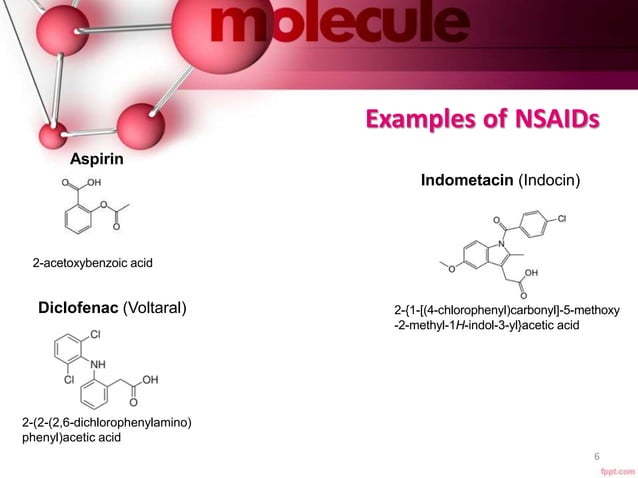 Medicinal Chemistry of NSAIDS | PPTX