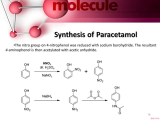 Paracetamol Structure Activity Relationship