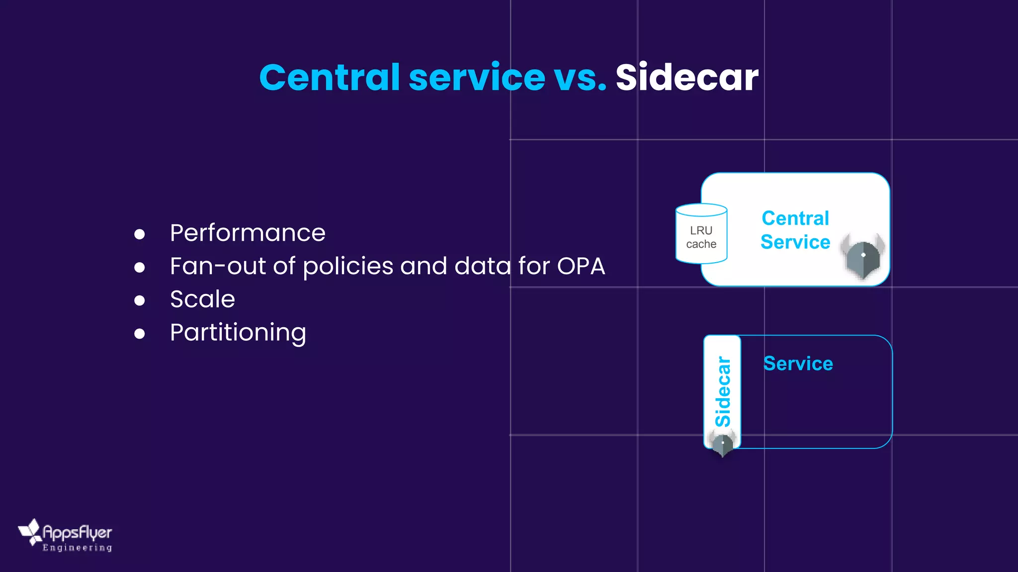 Building an Authorization Solution for Microservices Using Neo4j and OPA | PPTX