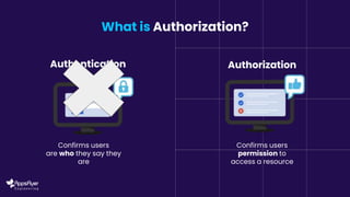 Building an Authorization Solution for Microservices Using Neo4j and OPA | PPTX