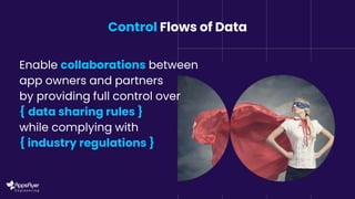 Building an Authorization Solution for Microservices Using Neo4j and OPA | PPTX