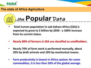 Transformation of the Smallholder Farming System: an Imperative for ...