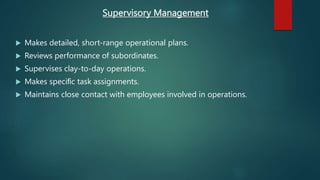 Management Process & Principles of School Management | PPTX