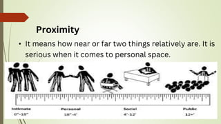 non verbal communications types and daily uses of non verbal ...
