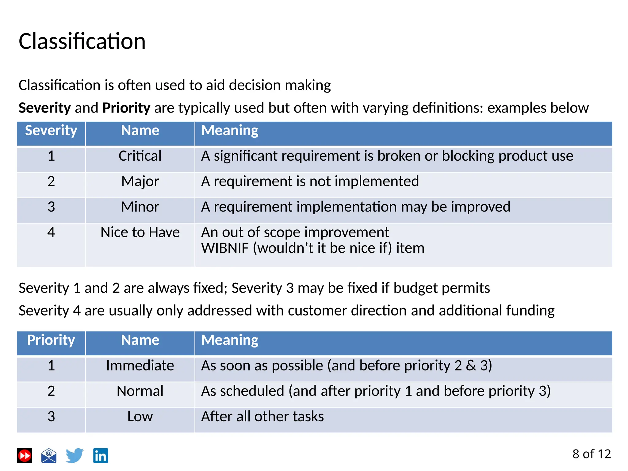 FARAZ_ALAM_KHAN_2201921529008_CSAI-4.pptx