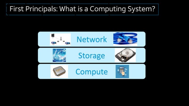 De-fogging Edge Computing: Ecosystem, Use-cases, and Opportunities | PPT