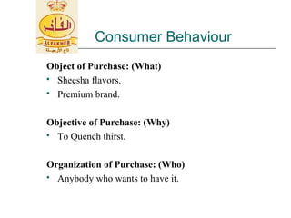 Faraz patel al fakher sheehsa flavors | PPT