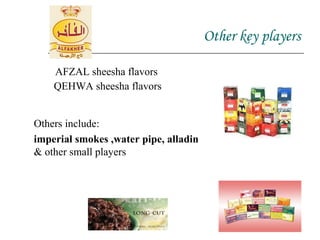Faraz patel al fakher sheehsa flavors | PPT