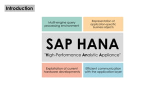 SAP HANA Database | PPT