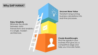 SAP HANA Database | PPT