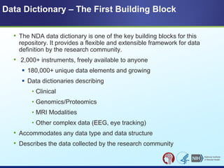 Data Governance in two different data archives: When is a federal data ...
