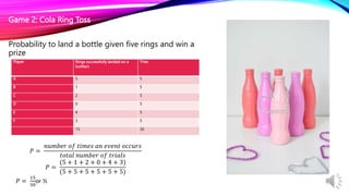 FARE-GAME PLANNER.pptx for students math | PPT