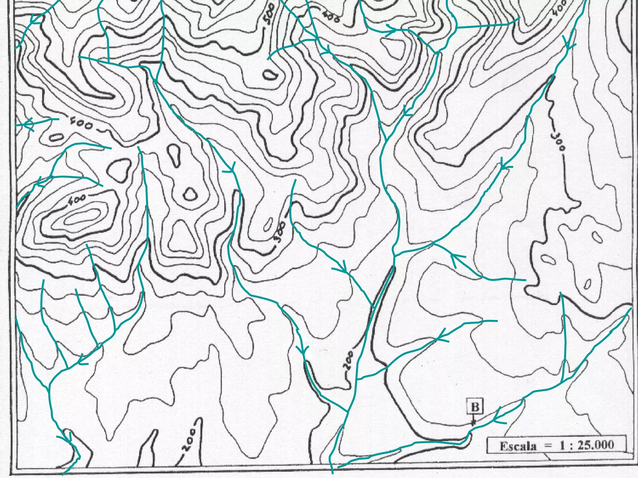 Mapa topogràfic del Farell | PPT