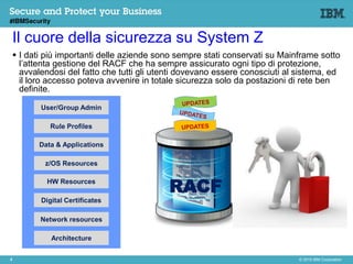 Fare sicurezza con zSecure | PDF