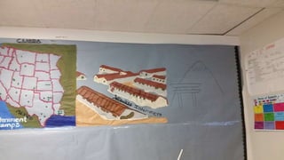 Farewell to manzanar mural | PPT