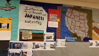 Farewell to manzanar mural | PPT