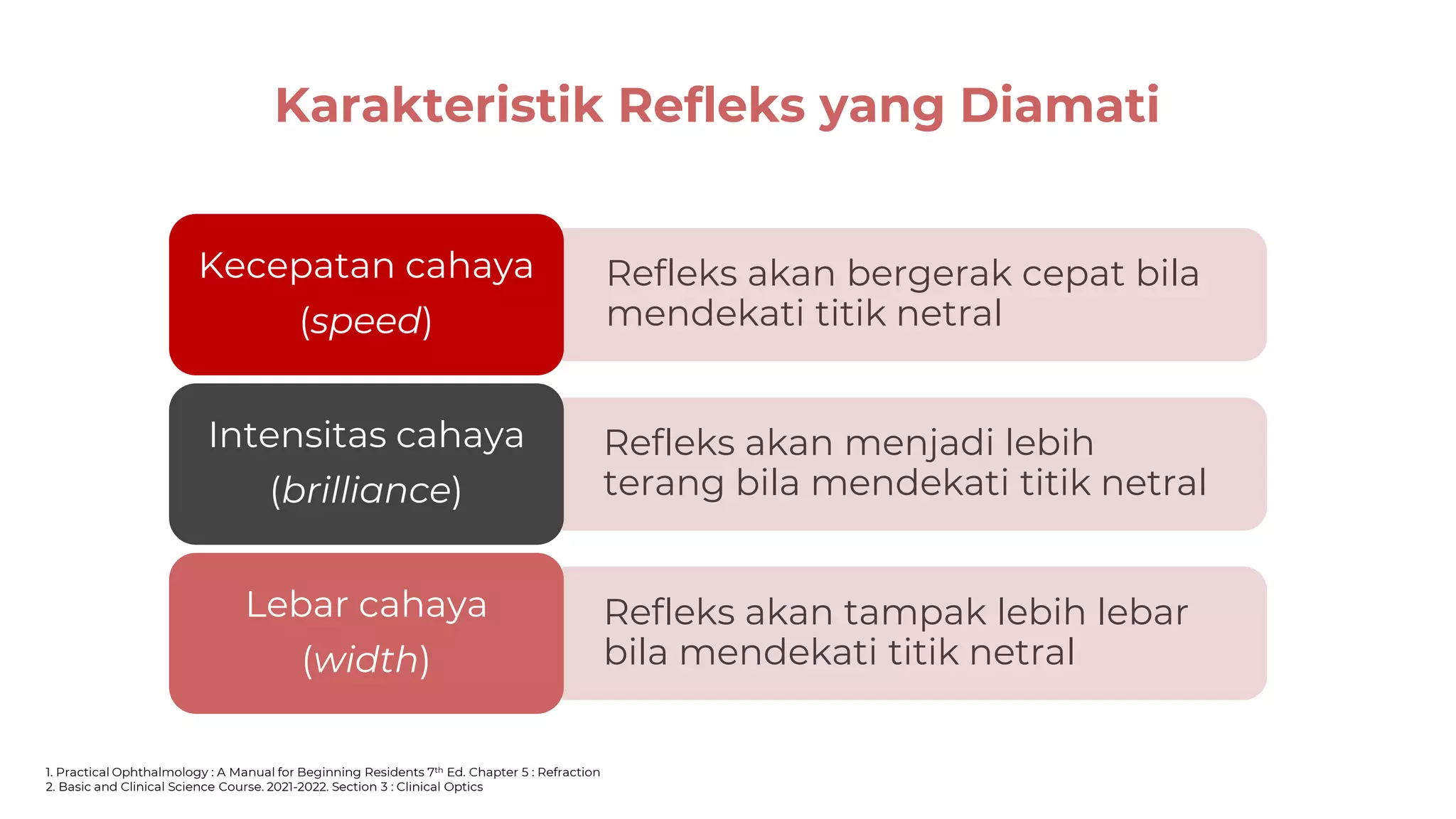 [FAR] Faradhillah A. Suryadi - Pemeriksaan Refraksi Objektif - cor.pdf