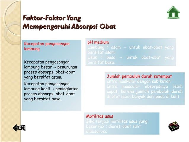 Farfis ii absorbsi obat dalam gastrointestin | PPT
