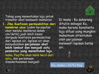 Farfis ii absorbsi obat dalam gastrointestin | PPT