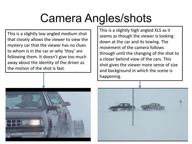 'Fargo' Opening scene annotation | PPT