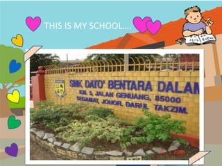 Farhah (Myself) | PPTX