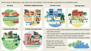 Liveable cities-Adelaide | PPTX | Australia and Oceania Travel | Travel ...