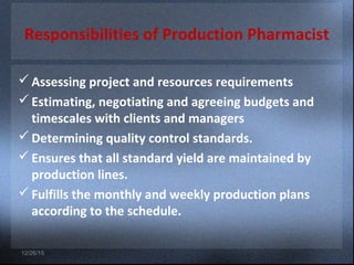 Production manager | PPT