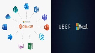 Evaluation of Microsoft | PPTX