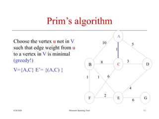 Farhana shaikh webinar_spanning tree | PPT