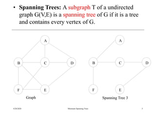Farhana shaikh webinar_spanning tree | PPT